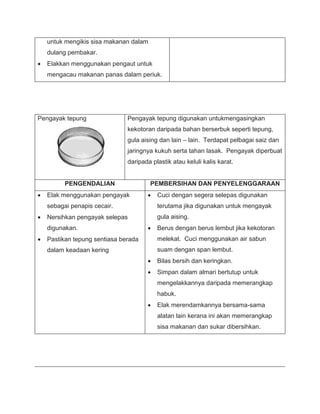 Basic principle of baking | DOCX