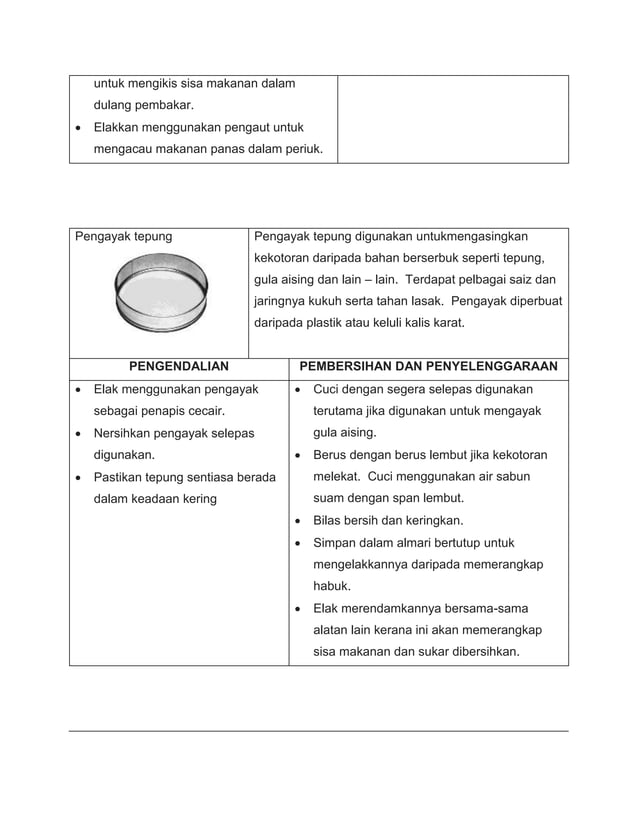 Basic principle of baking | DOCX