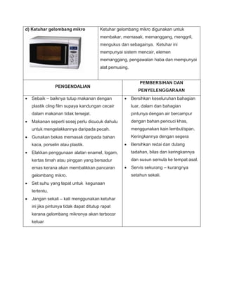 Basic principle of baking | DOCX