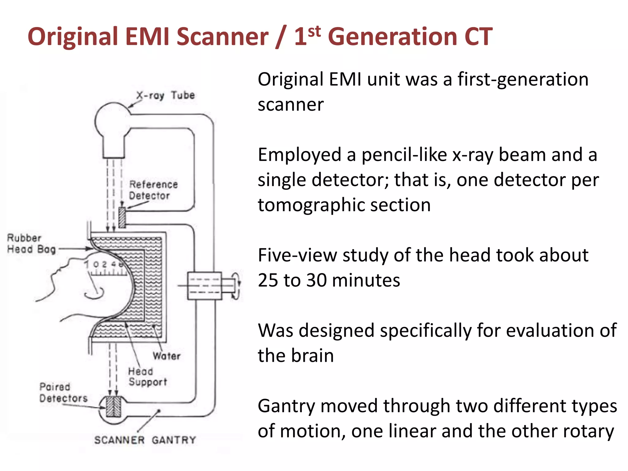 Basic principle of ct and ct generations | PPTX