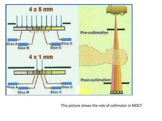 Basic principle of ct and ct generations | PPTX
