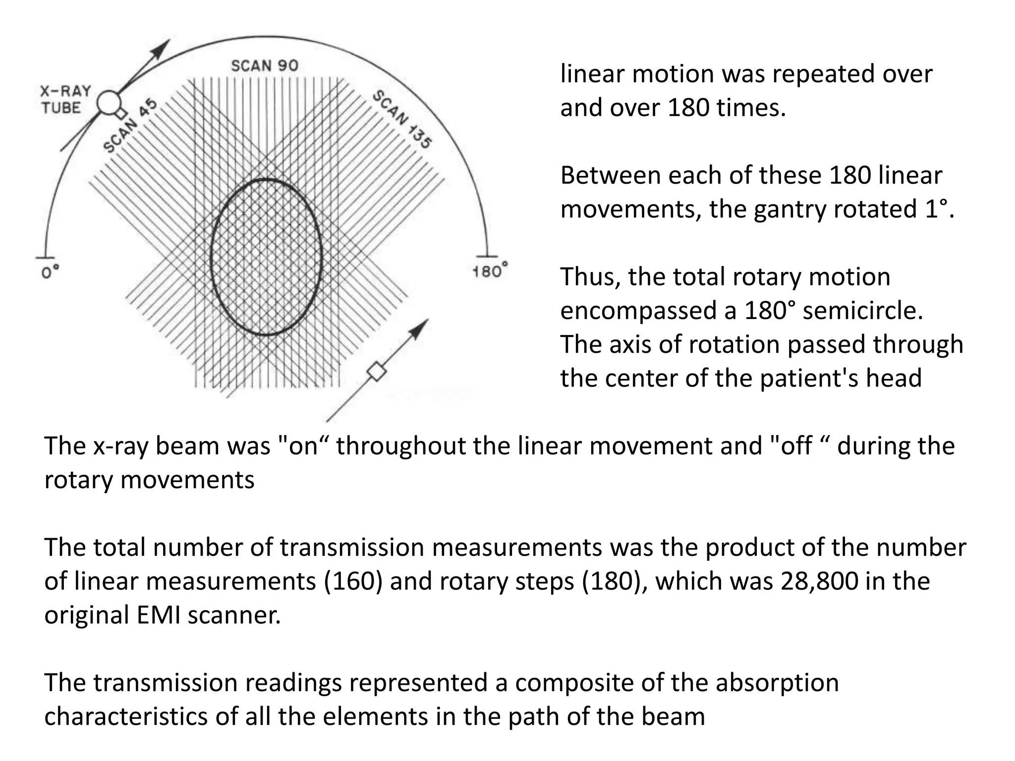 Basic principle of ct and ct generations | PPTX