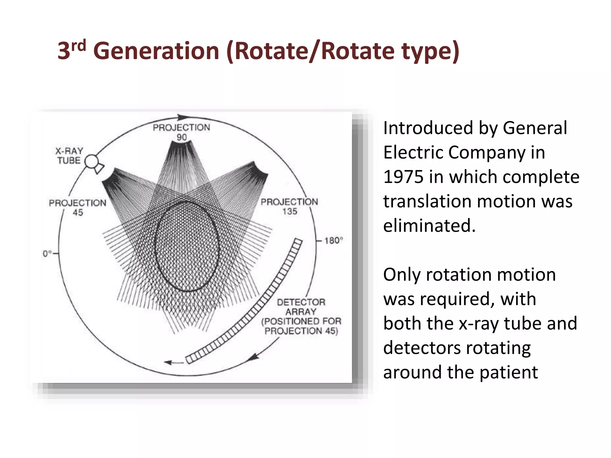 Basic principle of ct and ct generations | PPTX