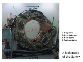 Basic principle of ct and ct generations | PPTX