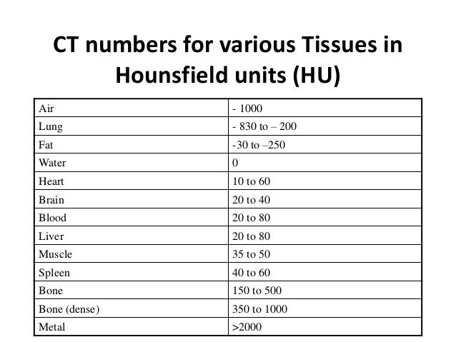 Basic principle of ct and ct generations