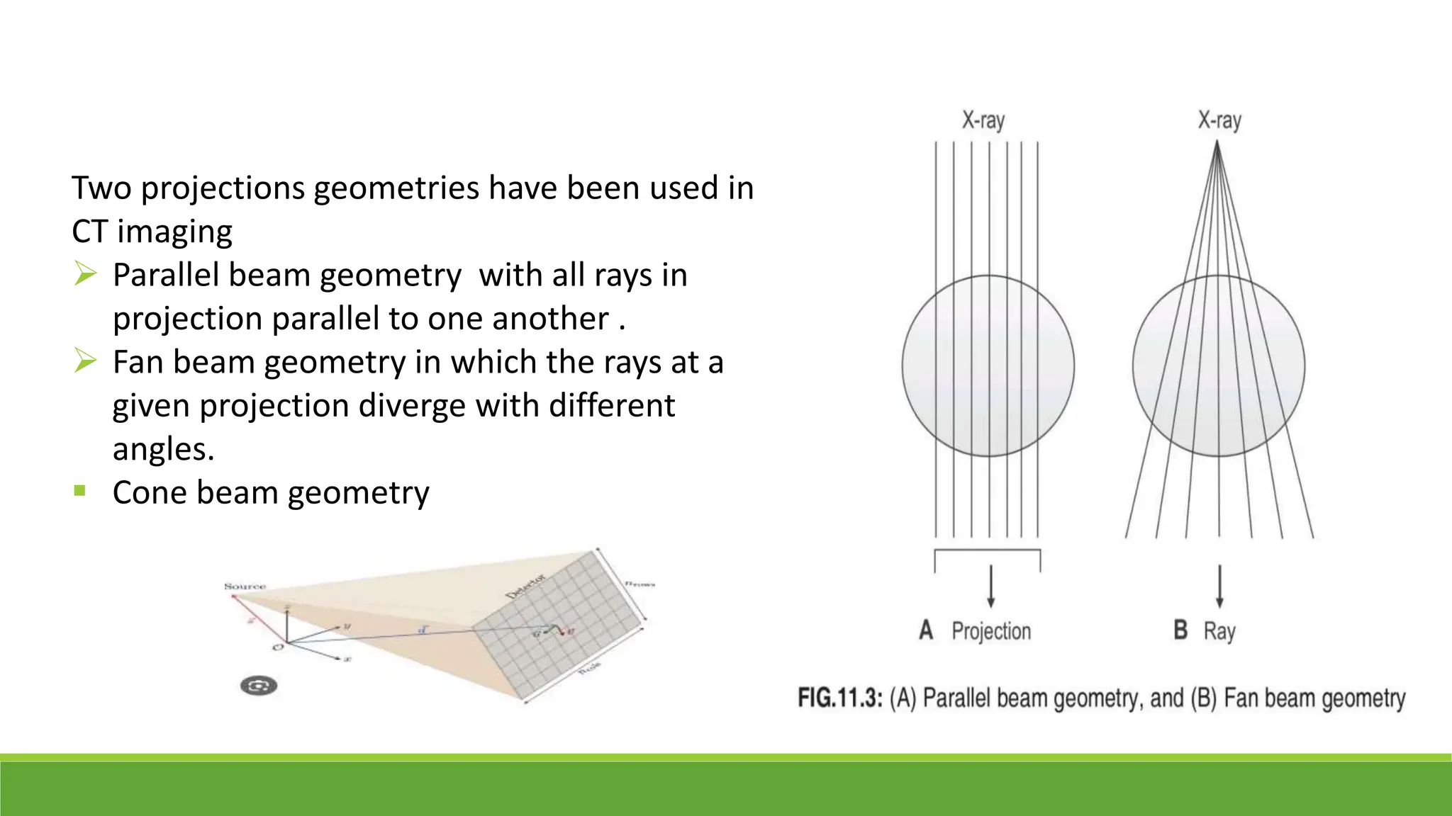 Basic principle of CT and generation of CT.pptx