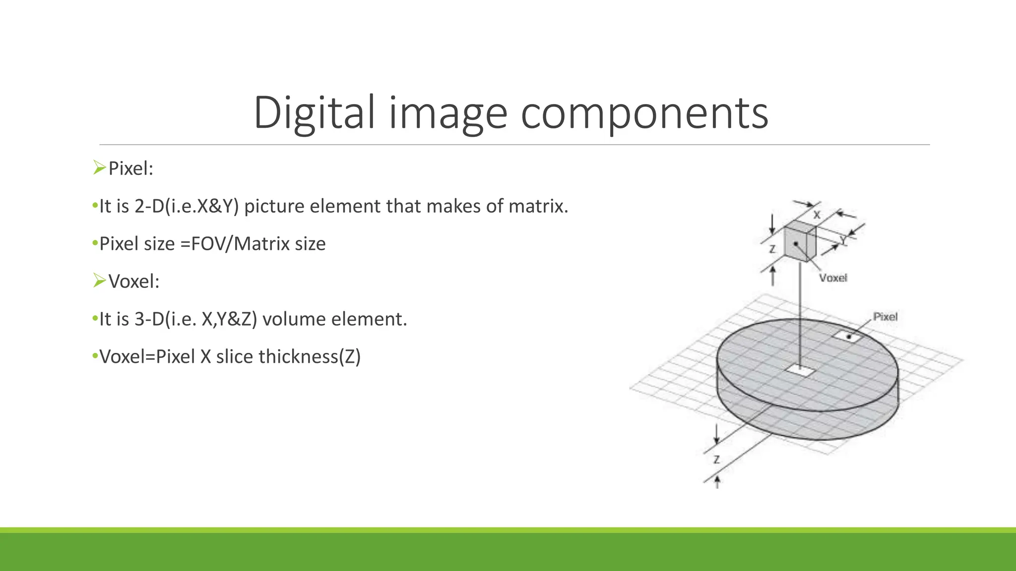 Basic principle of CT and generation of CT.pptx