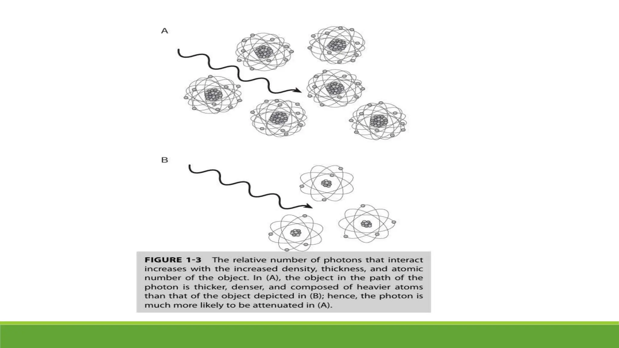 Basic principle of CT and generation of CT.pptx