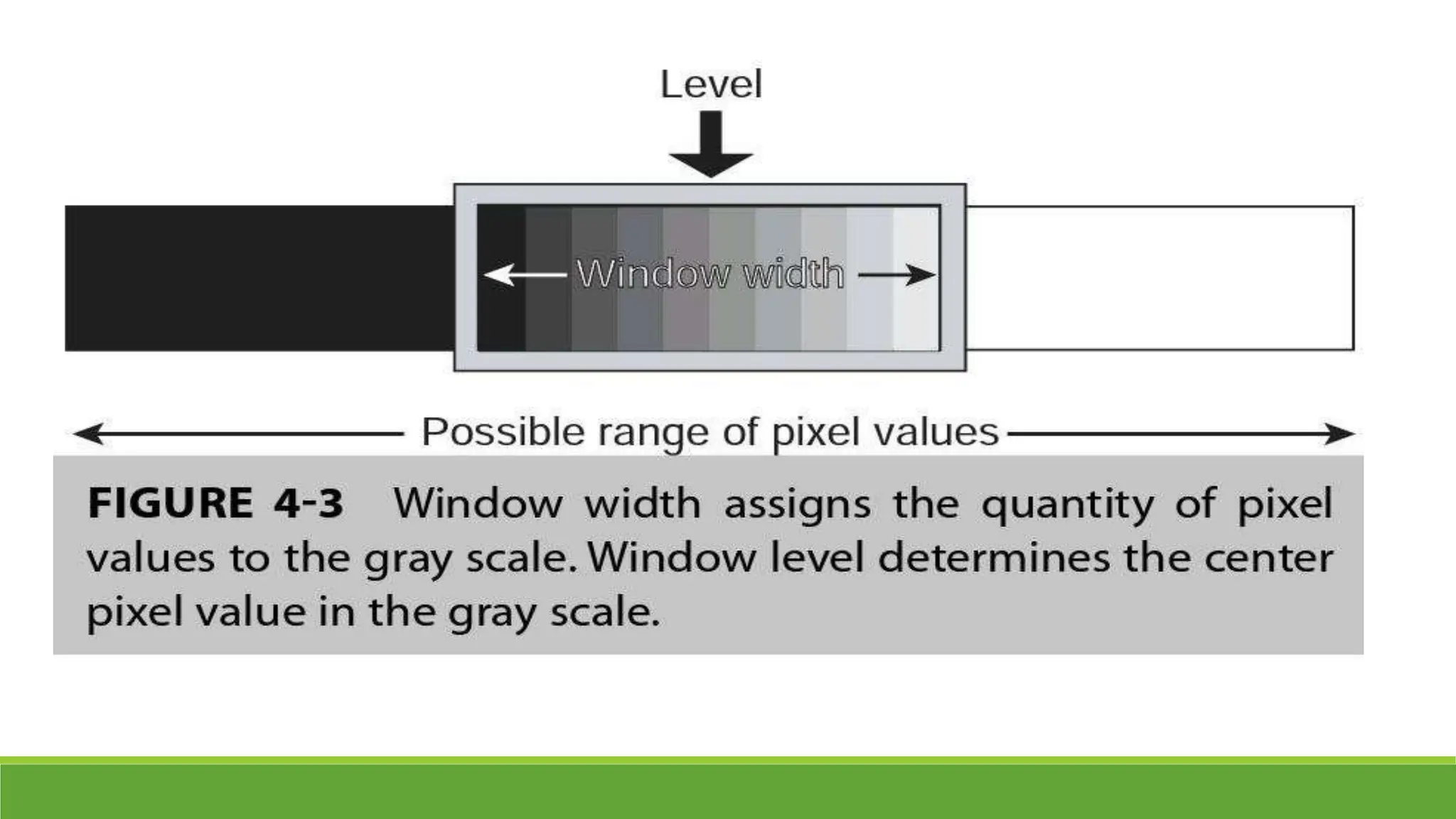 Basic principle of CT and generation of CT.pptx