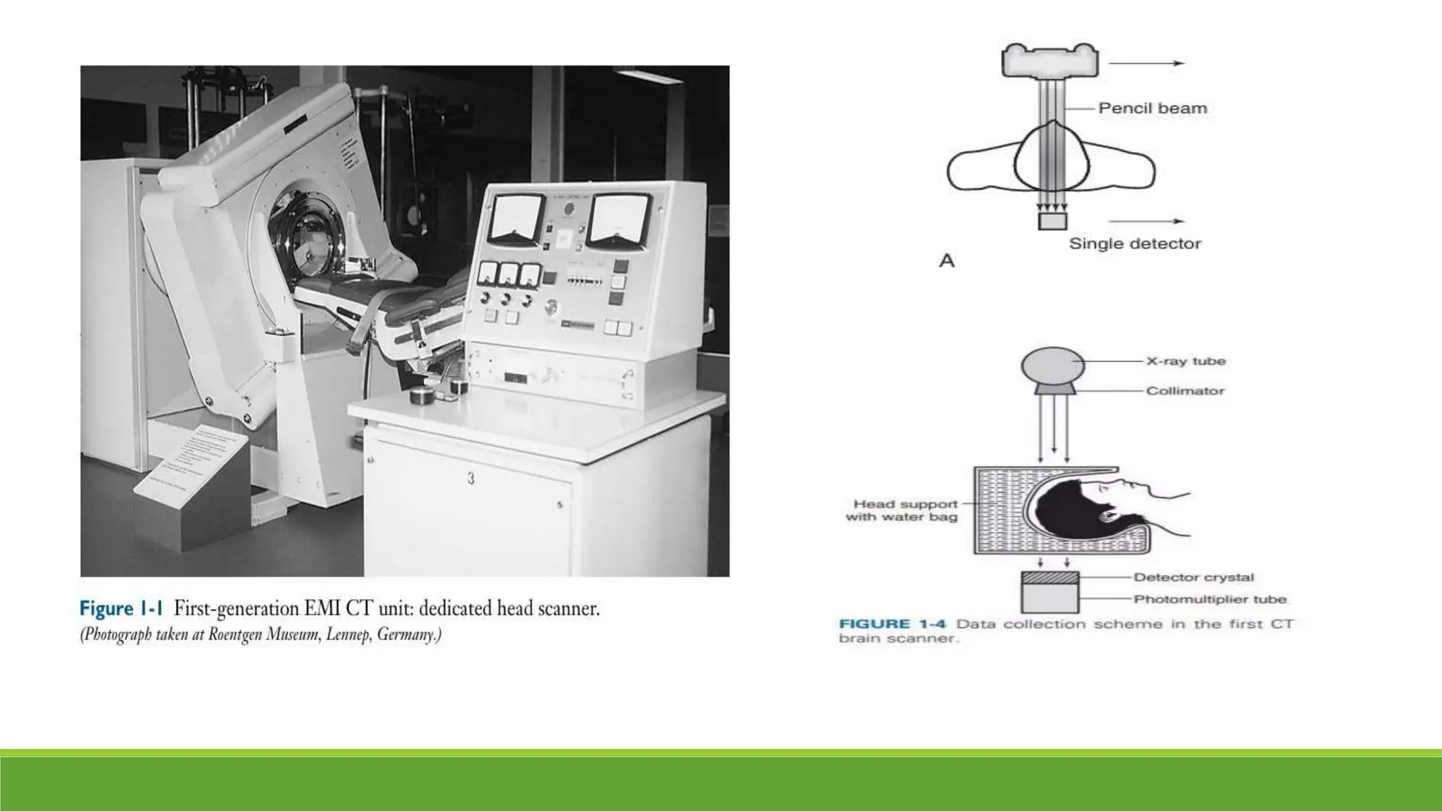 Basic principle of CT and generation of CT.pptx