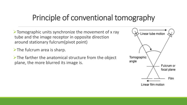 Basic principle of CT and generation of CT.pptx
