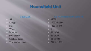 Basic principle of C.T. | PPTX | Cameras and Camcorders | Consumer ...