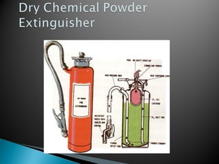 BASIC PRINCIPLE OF FIRE CLASSIFICATION.ppt
