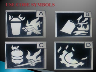 BASIC PRINCIPLE OF FIRE CLASSIFICATION.ppt