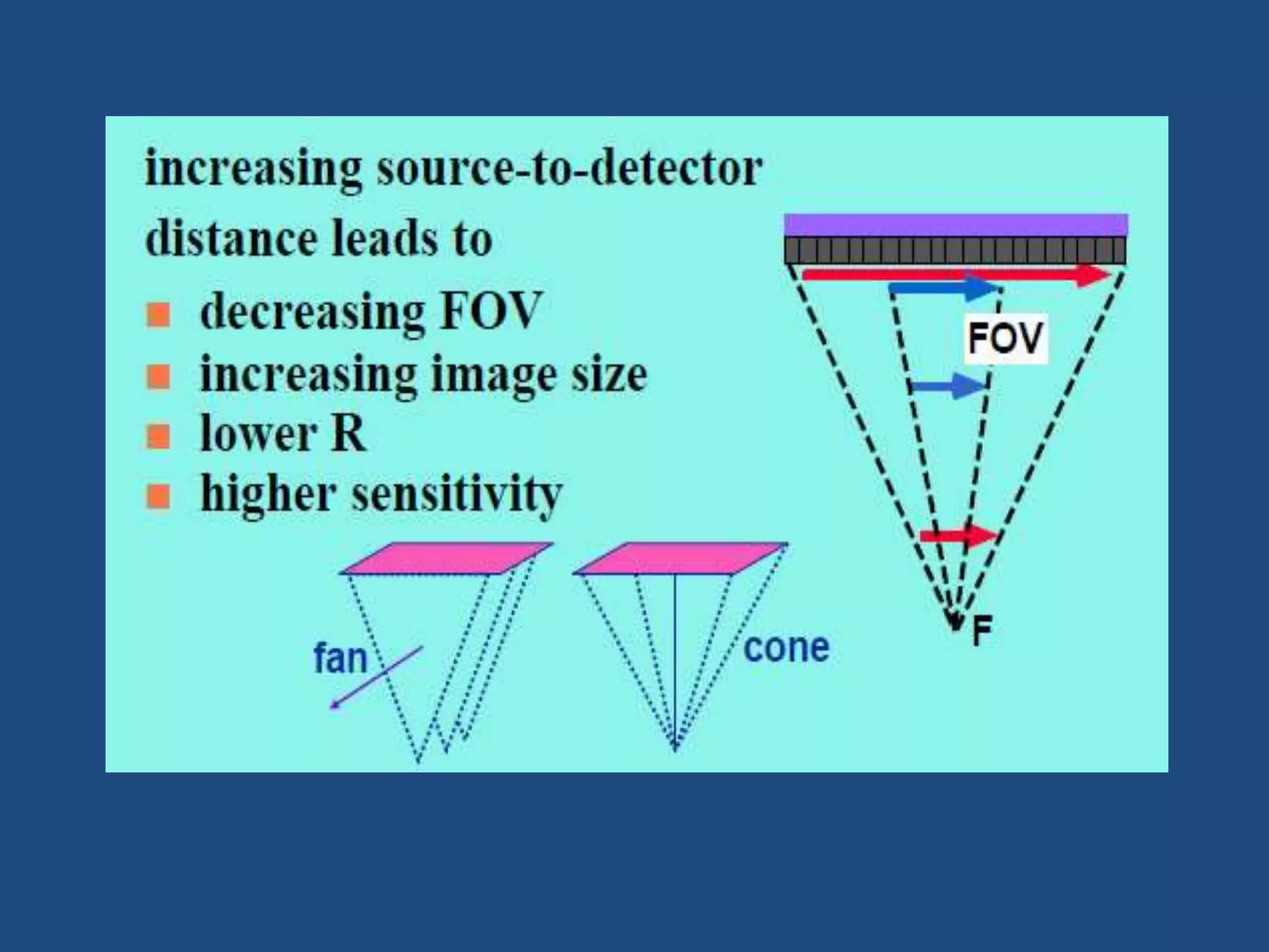 Basic principle of gamma camera | PPTX