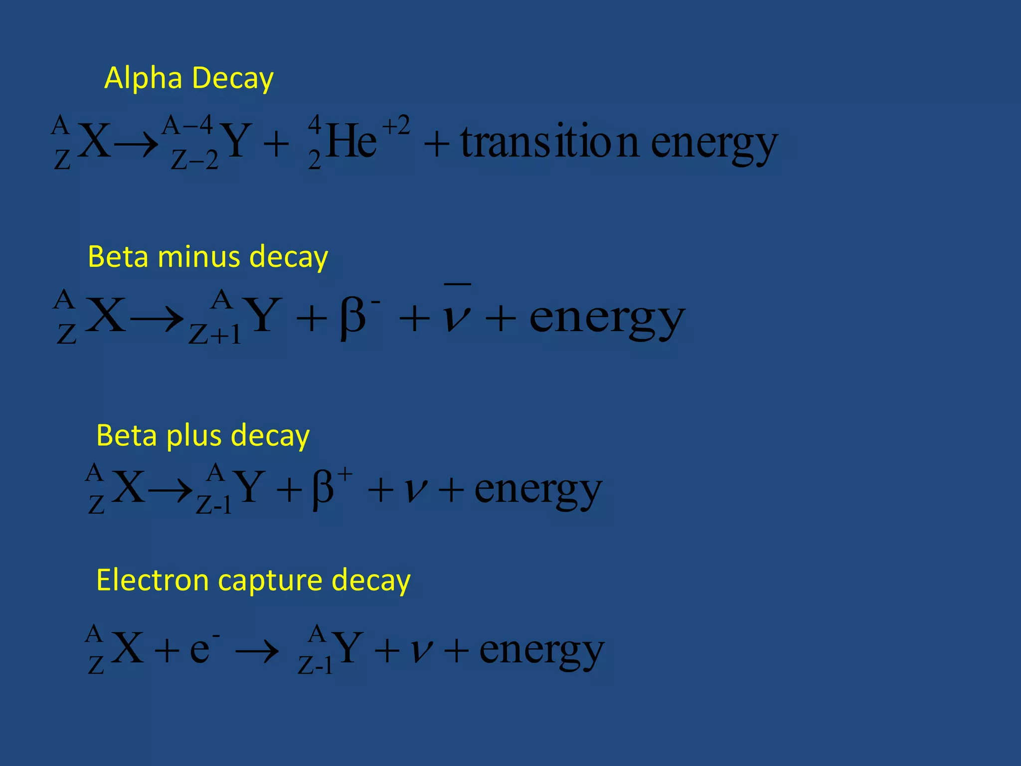 Basic principle of gamma camera | PPTX