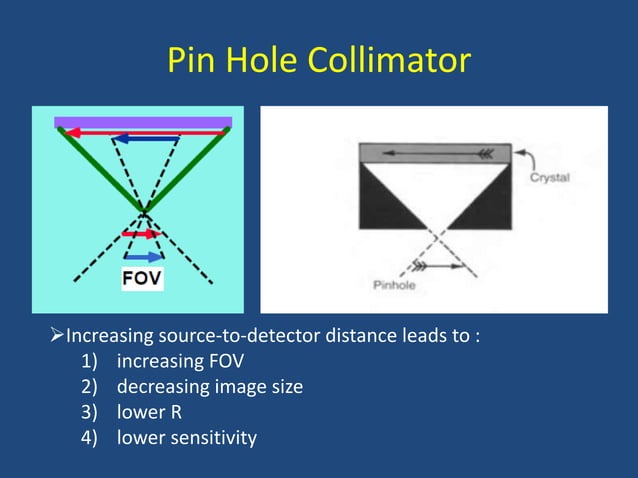Basic principle of gamma camera | PPTX | Physics | Science