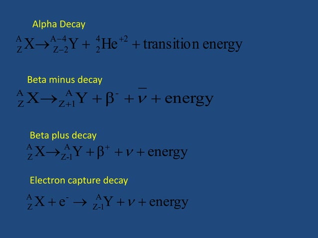 Basic principle of gamma camera | PPTX | Physics | Science
