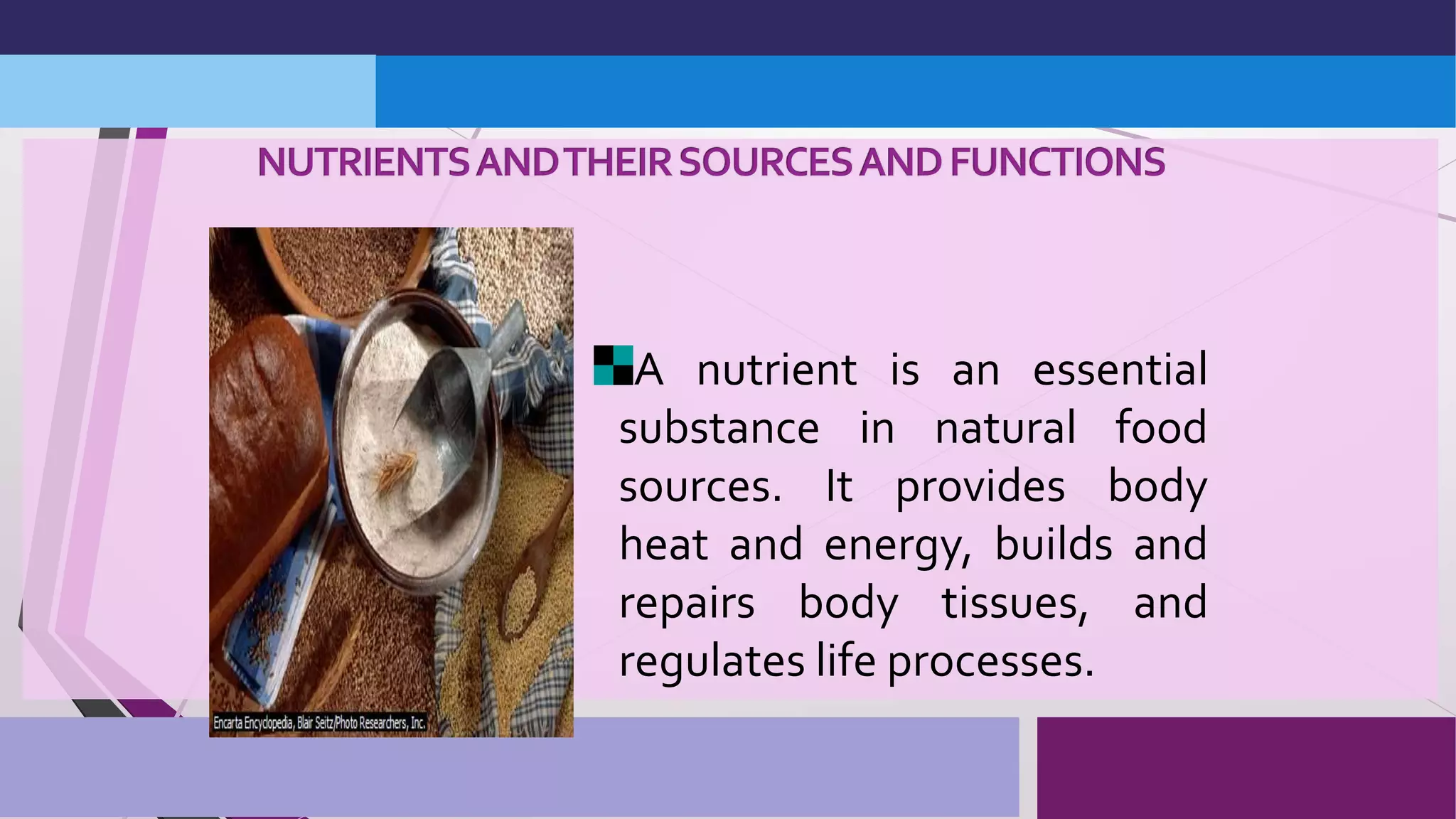 Basic principle of good and proper nutrition | PPTX