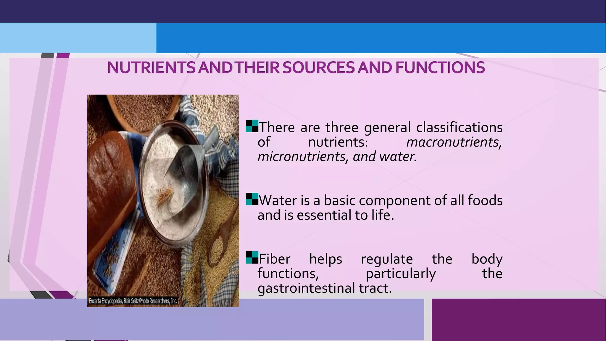 Basic principle of good and proper nutrition | PPTX