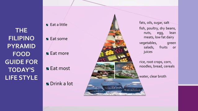 Basic principle of good and proper nutrition | PPTX