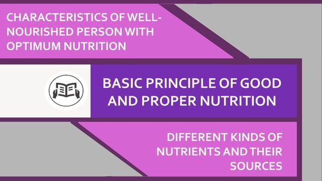 Basic principle of good and proper nutrition | PPTX
