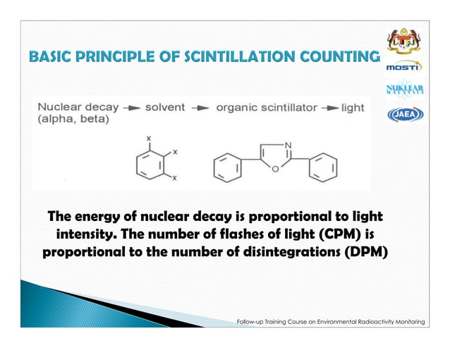 Basic Principle Of Liquid Scintillation Counter Norfaizal Ppt