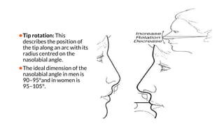 Basic principle of rhinoplasty. by venukumar.t | PPTX