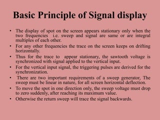 Basic Principle of signal display.pptx