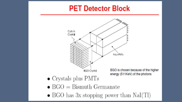 BASIC PRINCIPLE OF SPECT AND PE.....T.pptx | Cameras and Camcorders ...