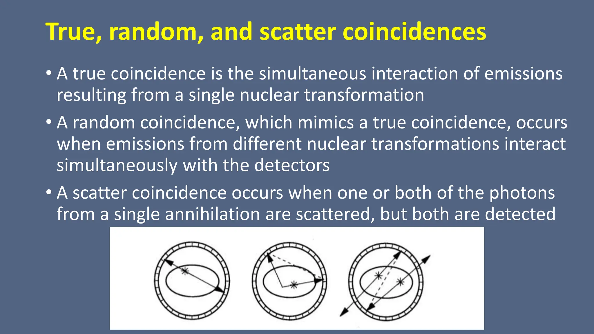 BASIC PRINCIPLE OF SPECT AND PET.pptx... | PPTX