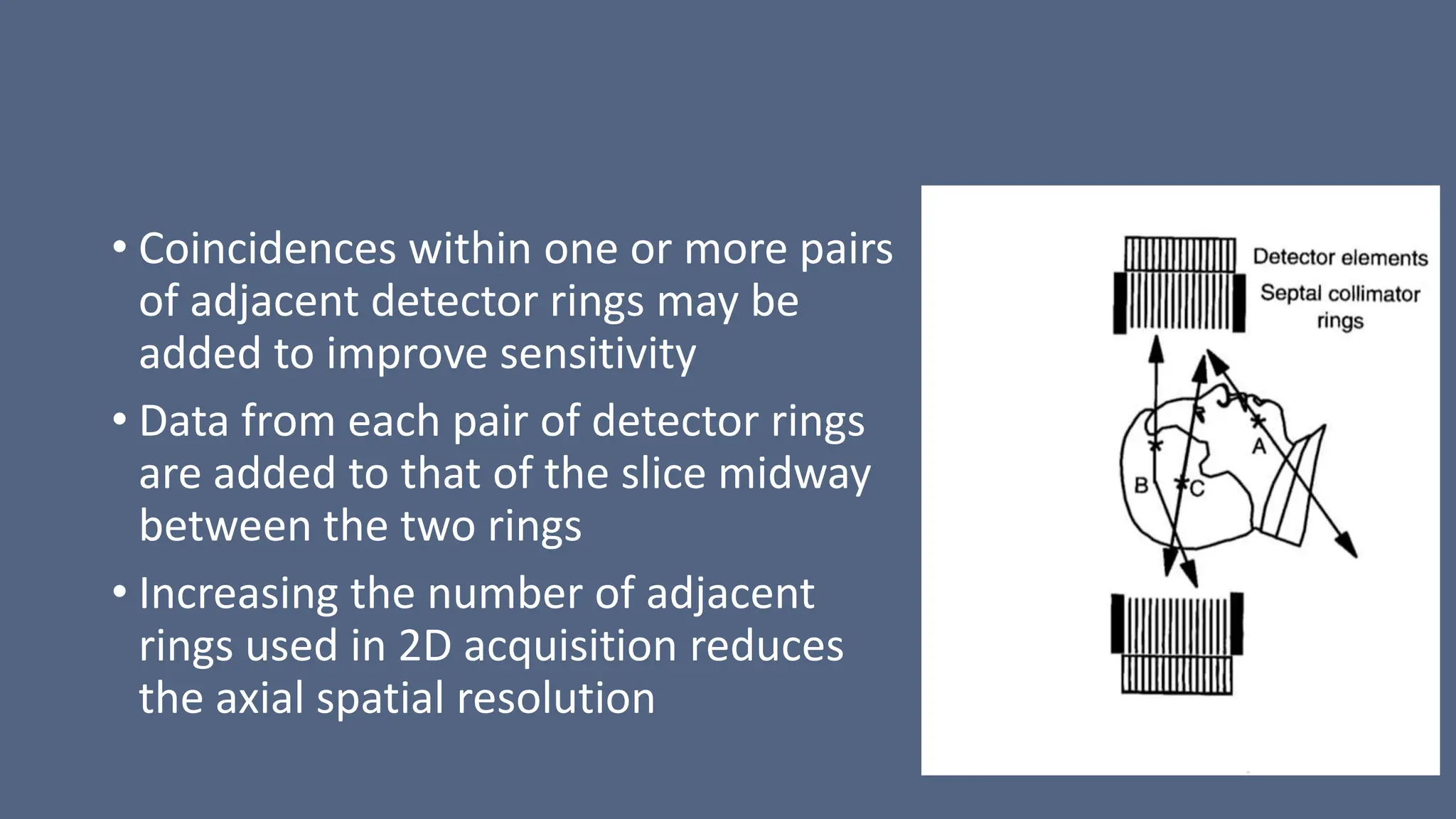 BASIC PRINCIPLE OF SPECT AND PET.pptx... | PPTX