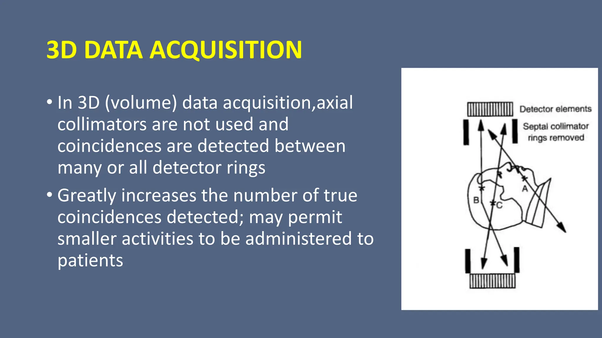 BASIC PRINCIPLE OF SPECT AND PET.pptx... | PPTX