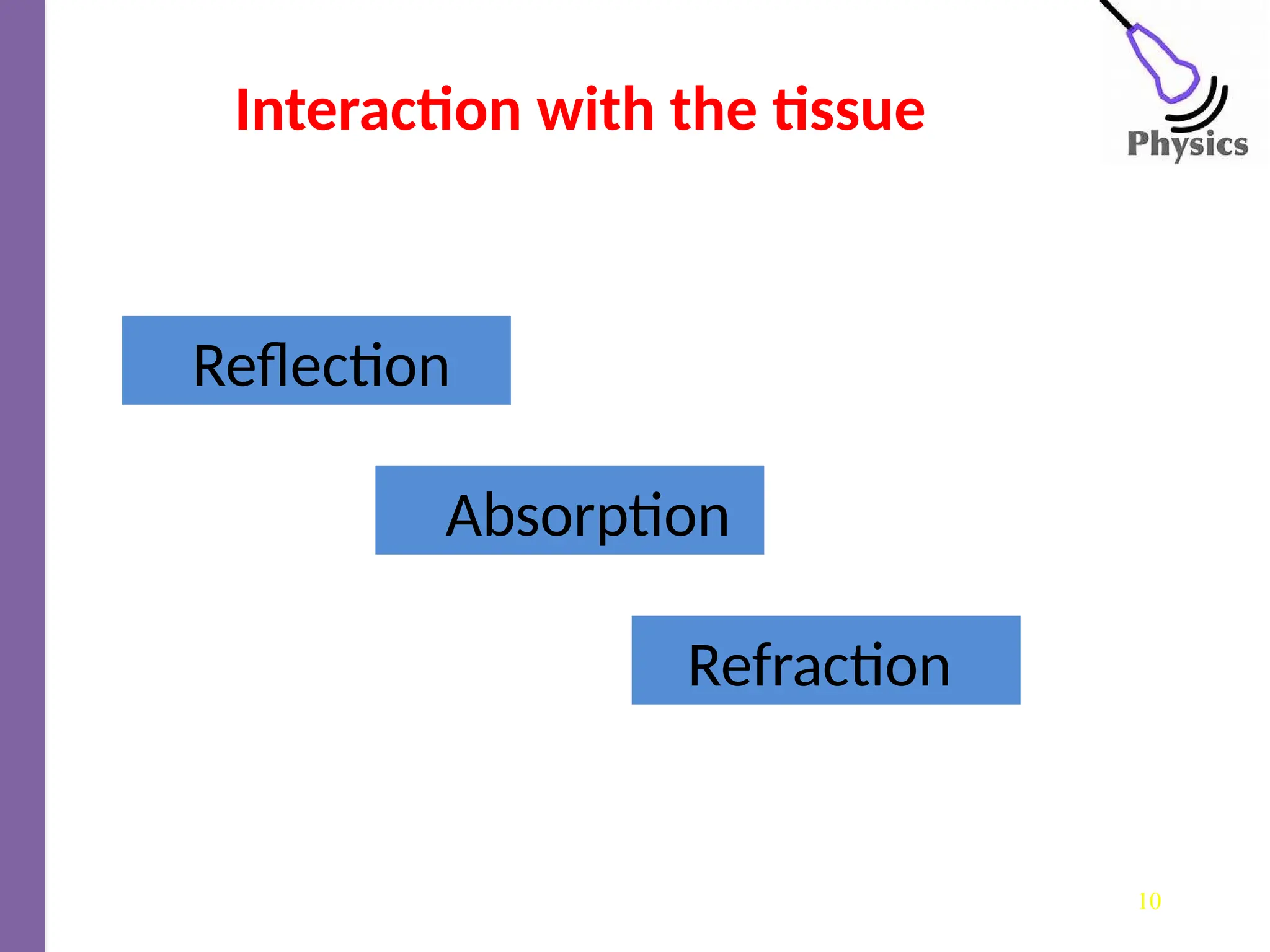 Basic principle of Ultrasound and It's advancements by Joginder.pptx