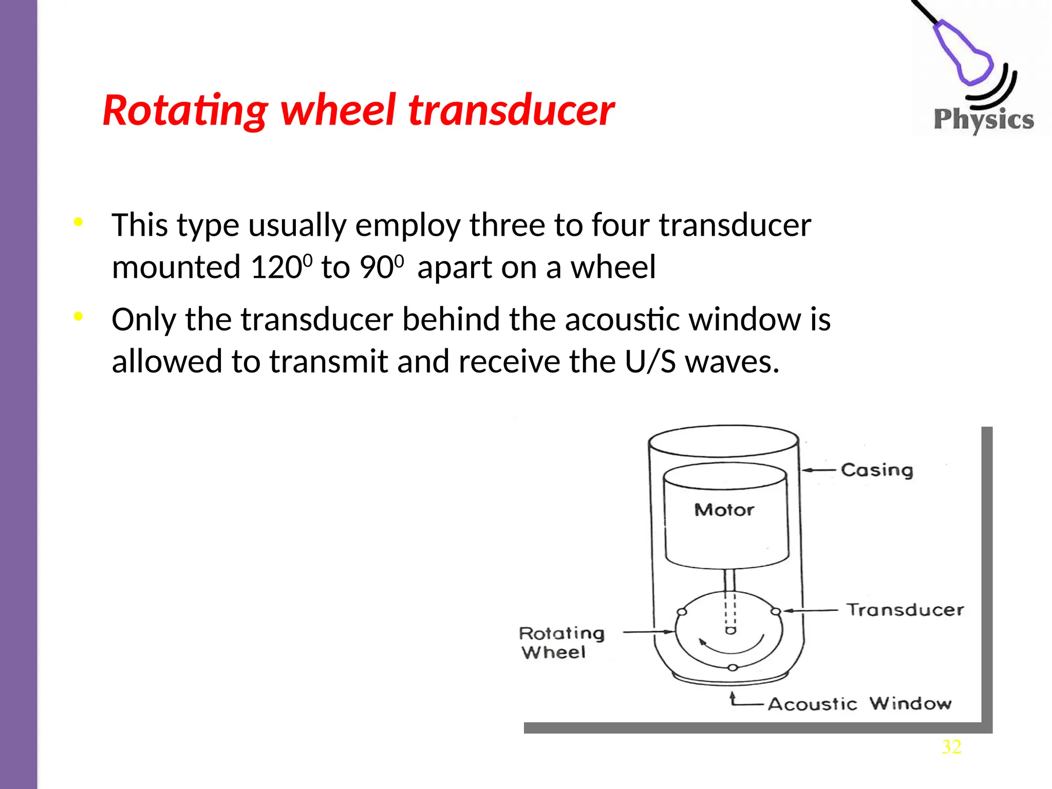Basic principle of Ultrasound and It's advancements by Joginder.pptx