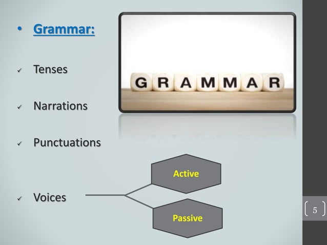 Basic principle of writing | PPTX