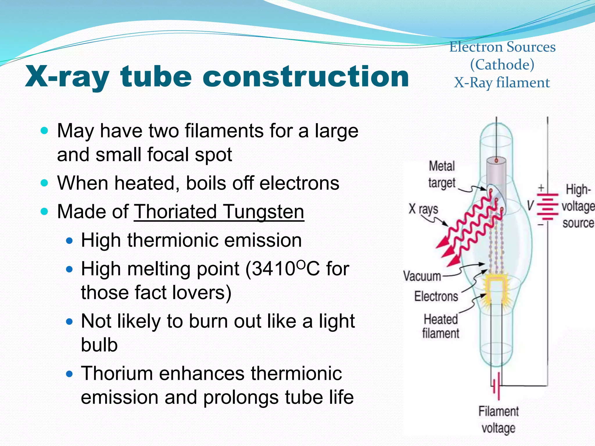 Basic principle of x ray | PPTX | Chemistry | Science