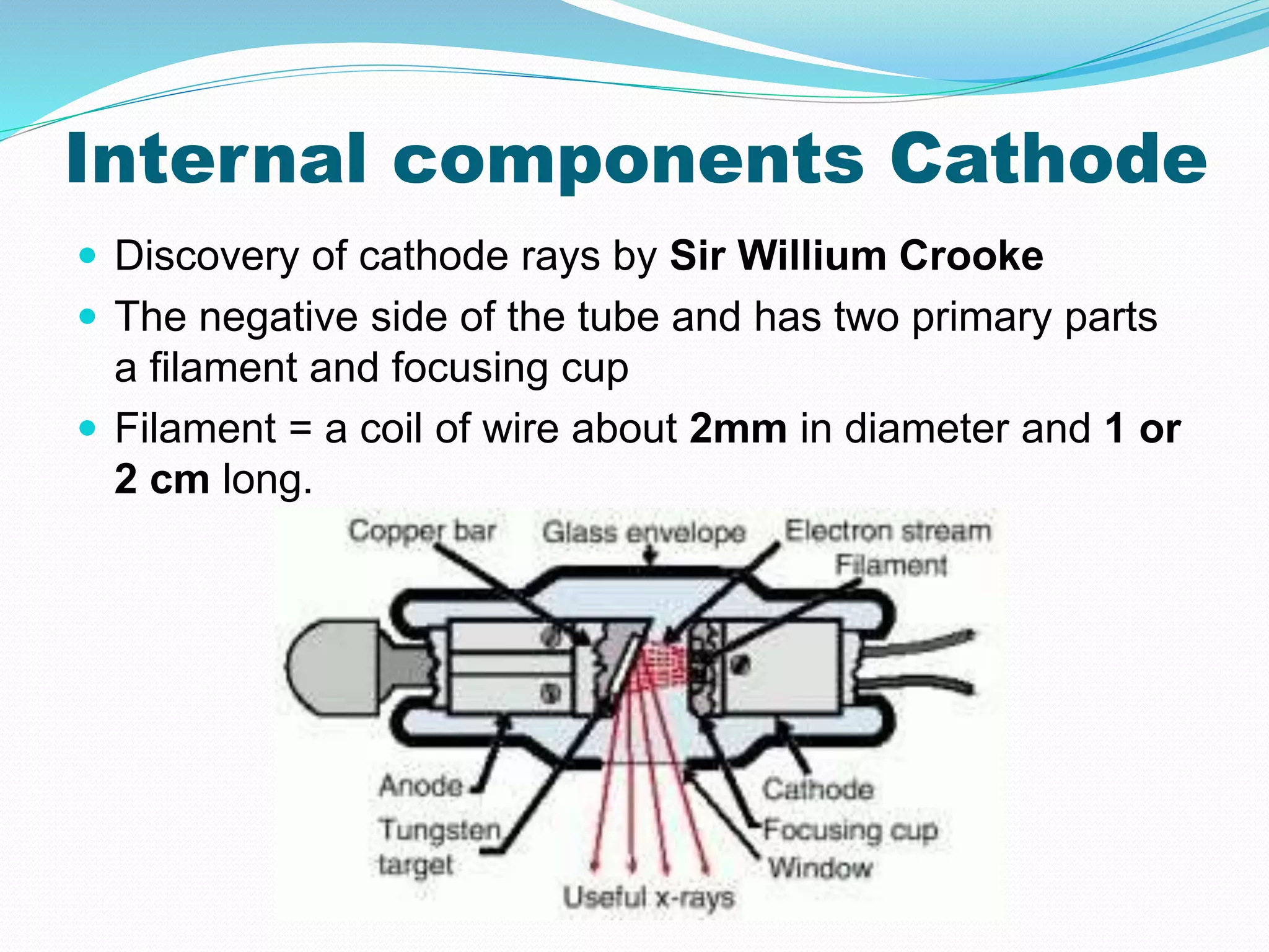 Basic principle of x ray | PPTX