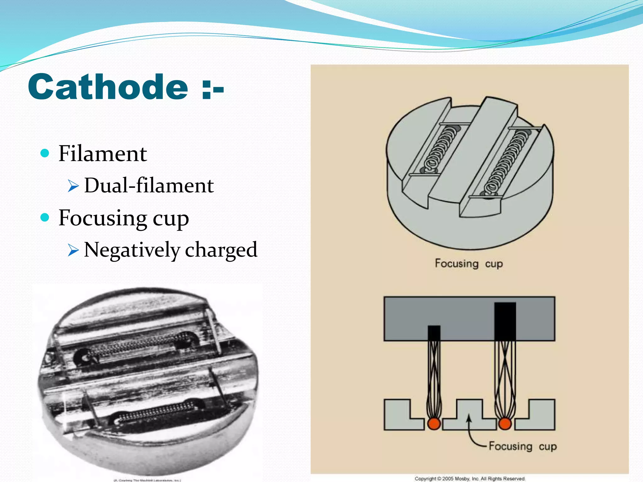Basic principle of x ray | PPTX | Chemistry | Science