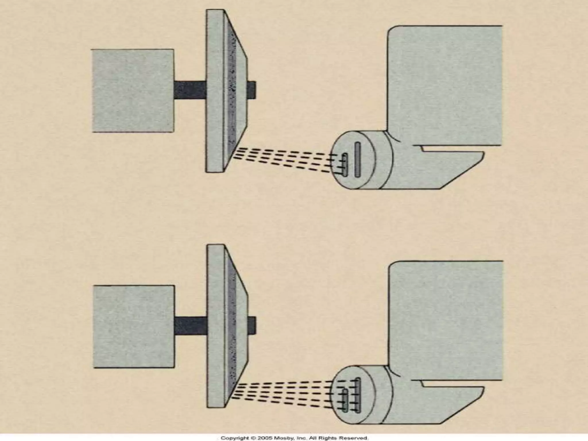 Basic principle of x ray | PPTX | Chemistry | Science