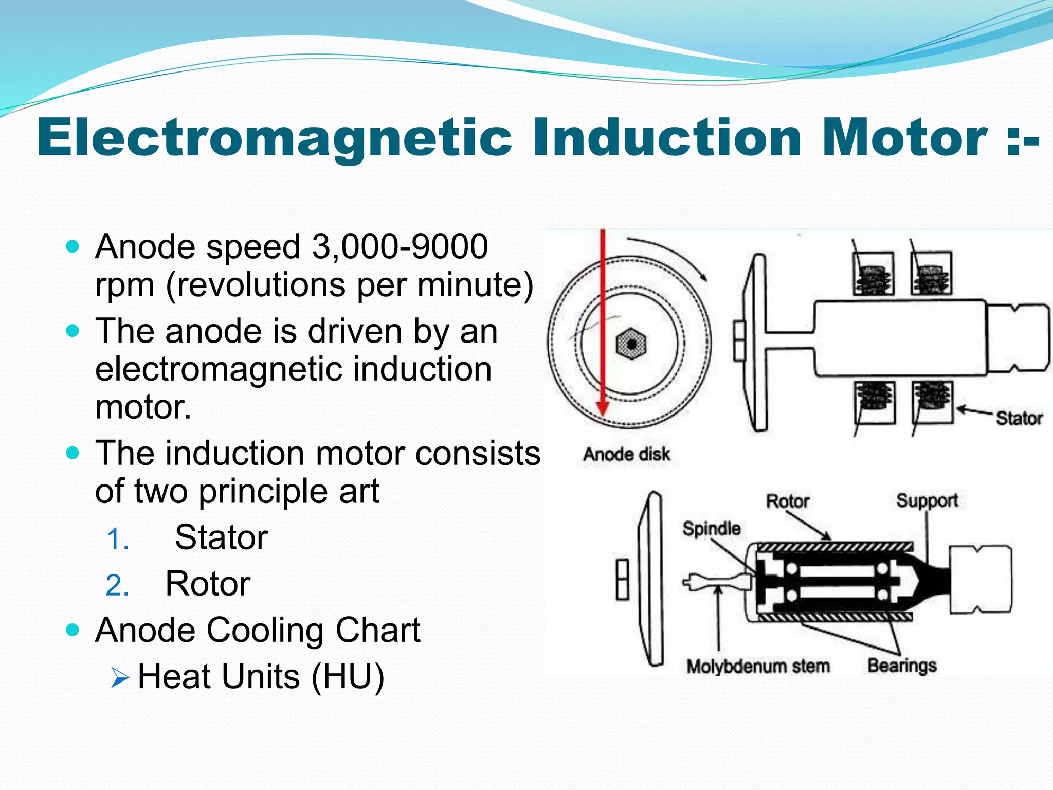 Basic principle of x ray | PPTX