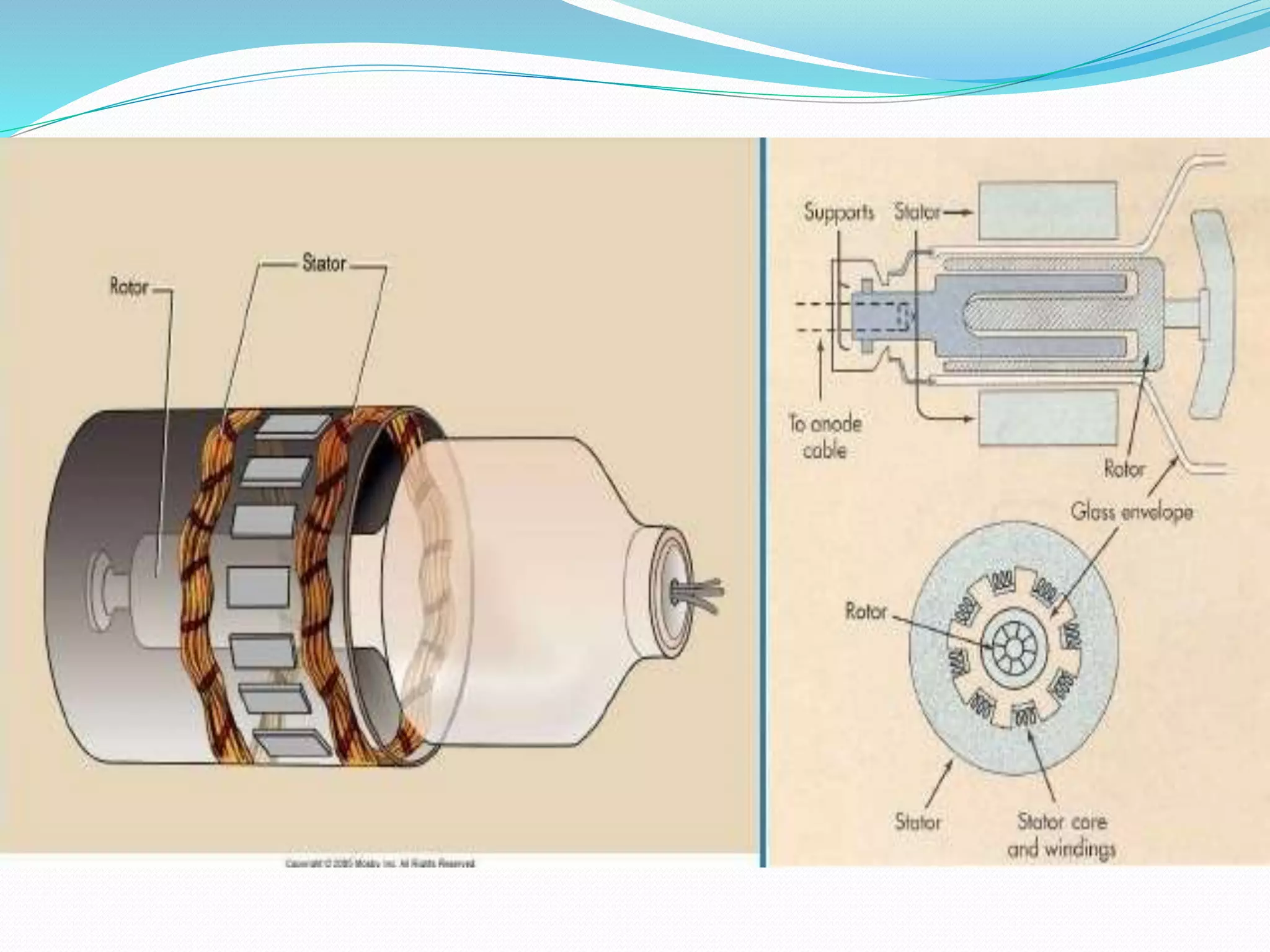 Basic principle of x ray | PPTX
