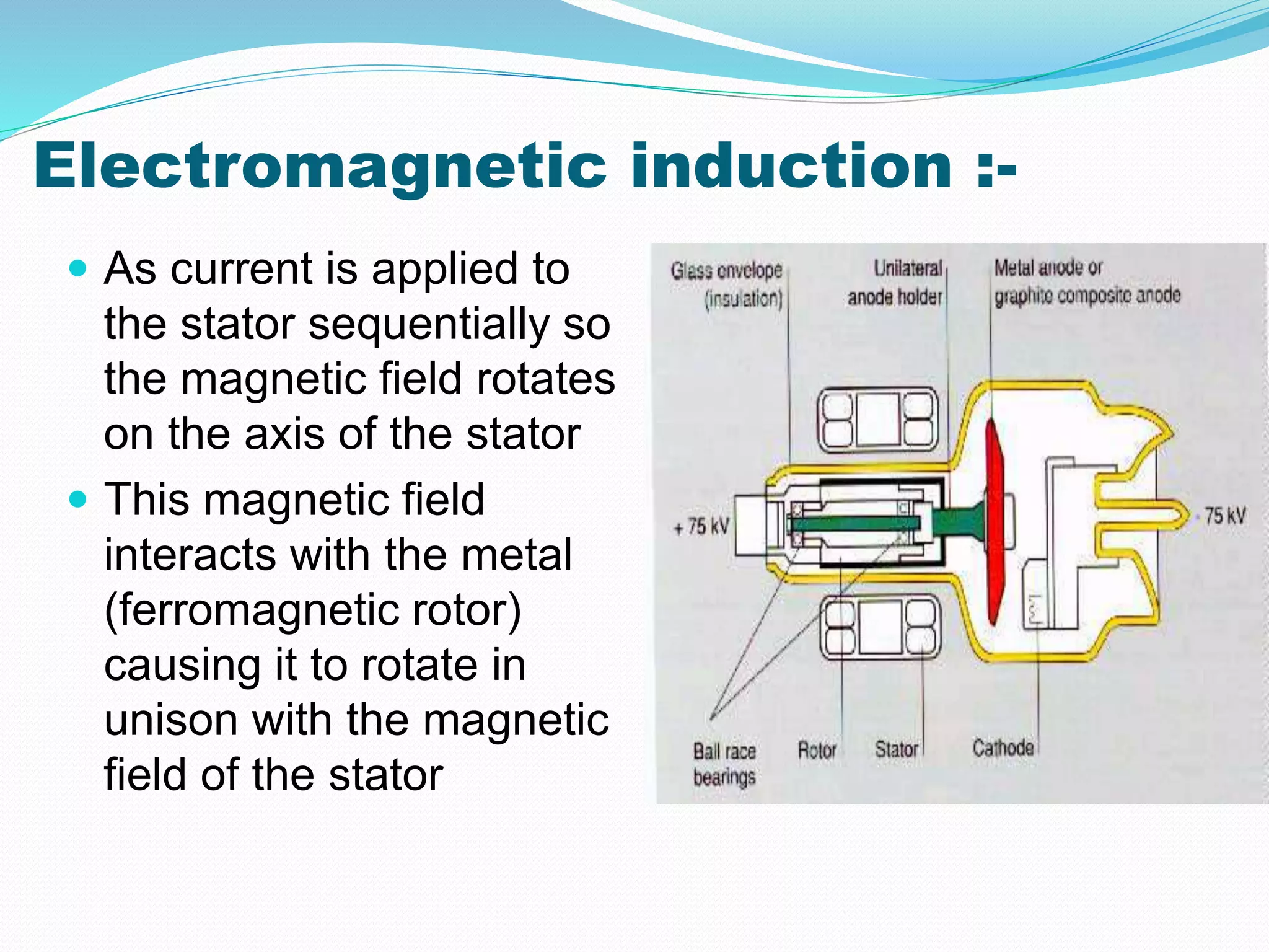 Basic principle of x ray | PPTX | Chemistry | Science