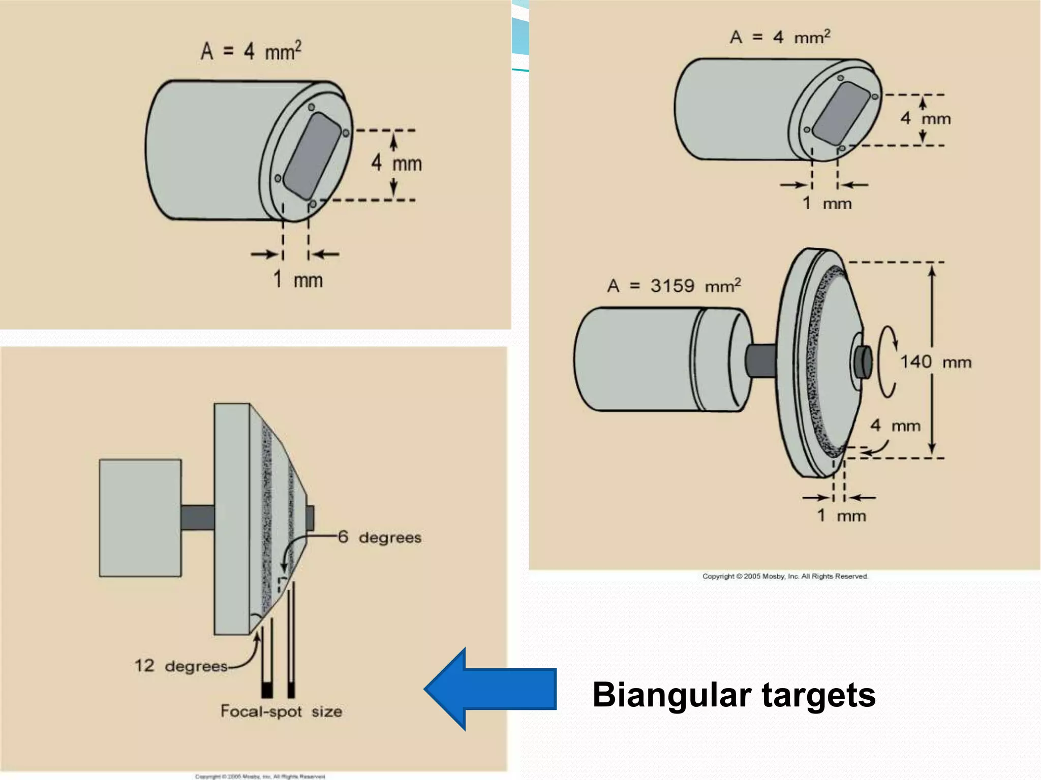 Basic principle of x ray | PPTX