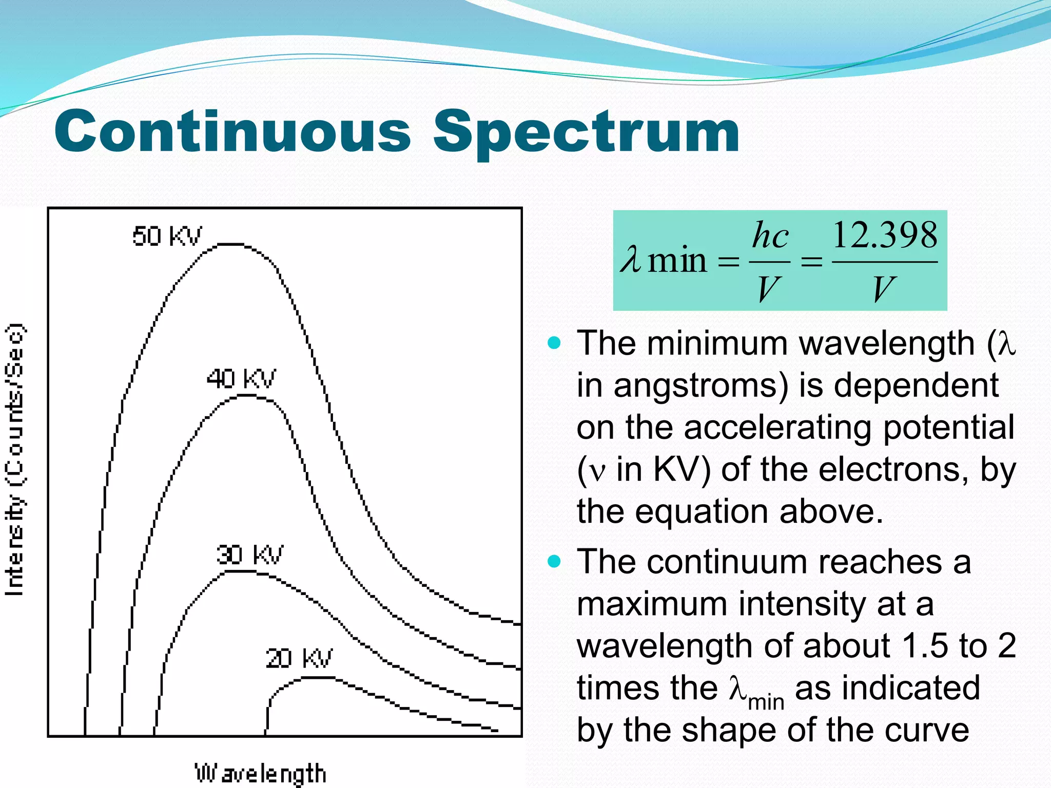 Basic principle of x ray | PPTX