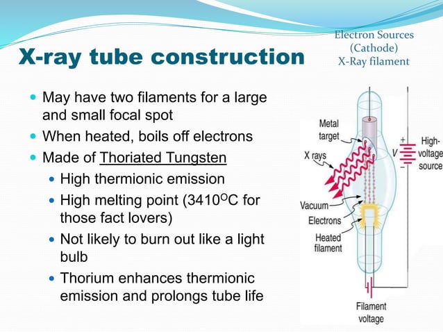 Basic principle of x ray | PPTX | Chemistry | Science
