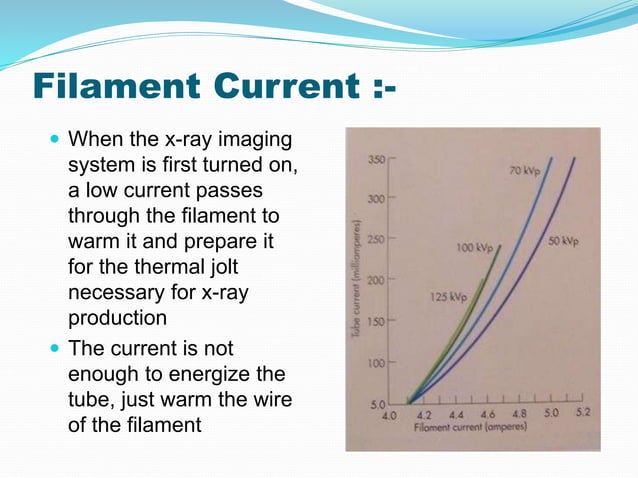 Basic principle of x ray | PPTX | Chemistry | Science