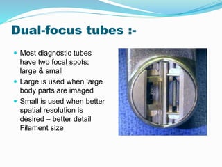 Basic principle of x ray | PPTX | Chemistry | Science
