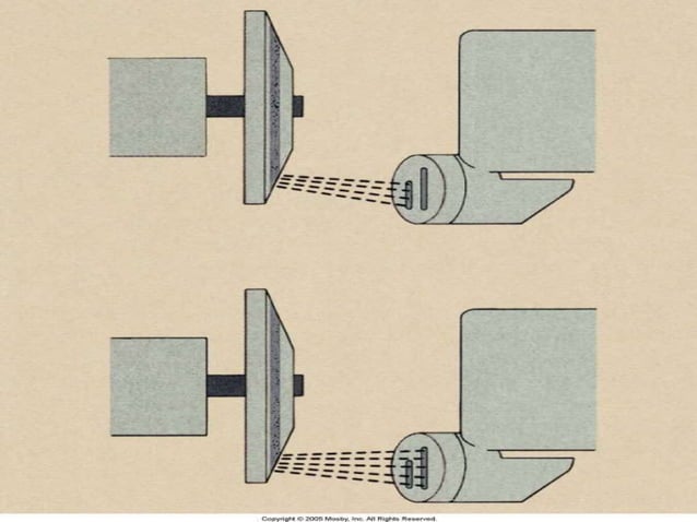 Basic principle of x ray | PPTX | Chemistry | Science