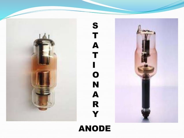 Basic principle of x ray | PPTX | Chemistry | Science